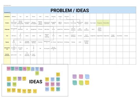 Morphological Matrix Quickly Explained Free Template