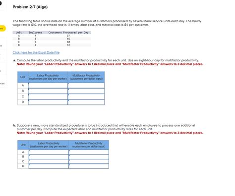 Solved Problem 2 7 Algothe Following Table Shows Data On