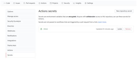 Sshprivatekey Does Not Work On Windows Workers · Issue 48 · S0git Publish Subdir Action · Github