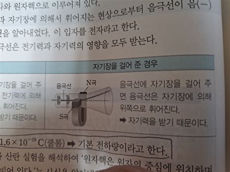 톰슨의 음극선 실험 지식in