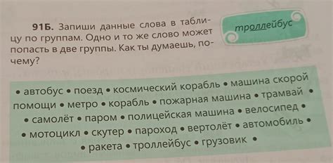 91Б Запиши данные слова в табли цу по группам Одно и то же слово может попасть в две группы