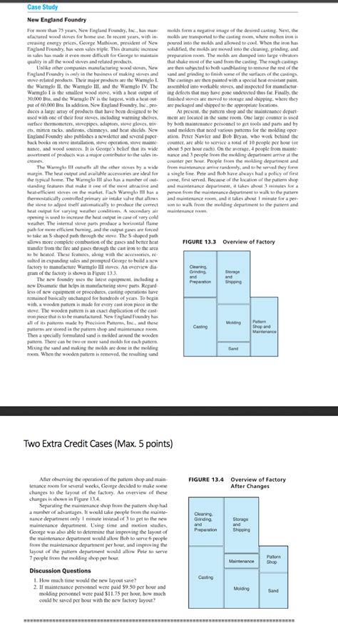 Solved Required Explain And Solve The Problem Using Queuing