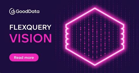 Gooddata On Linkedin Dataanalytics Datavisualization Businessintelligence Bi Flexquery…