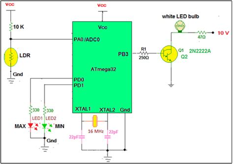 Intelligent Led Light Controller Using Avr