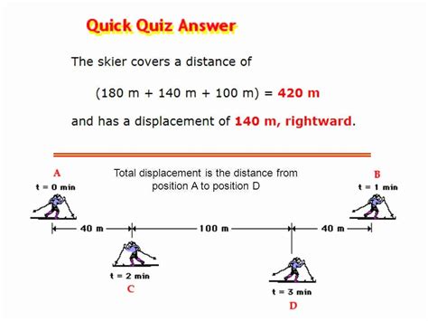 Distance And Displacement Worksheet New Distance And Displacement Worksheet Chessmuseum