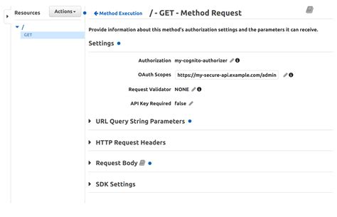 Securing Rest Apis In Amazon Api Gateway Using Amazon Cognito User Pools And Oauth 20 Qloudx