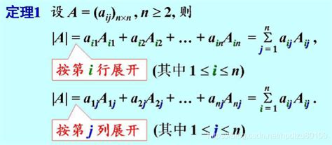 线性代数学习笔记——第十五讲——行列式按行(列)展开按行展开和按列展开有什么区别 Csdn博客 线性代数学习笔记——第十五讲——行列式按行(列)展开按行展开和按列展开有什么区别 Csdn博客