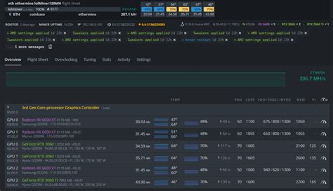 Newbie Gpu Set Up Rethermining