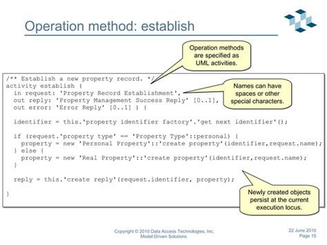 Programming In Uml Why And How Ppt