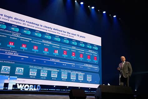 Asml Euv Hyper Na Tecnología Que Bajará El Precio De Los Chips