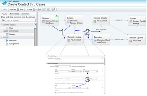 What Is Salesforce Flow Features Of Salesforce Flow And Flow Creation
