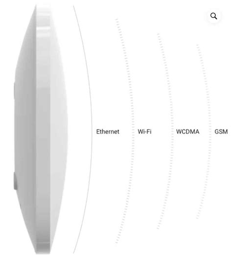 Ajax Hub Plus Wireless Alarm Control Panel White Tiger Security
