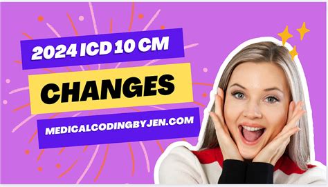 2024 Update Changes A Comprehensive Introduction To Understanding New Medical Codes ICD 10 CM