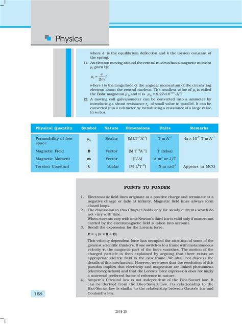 NCERT Book Class Physics Chapter Moving Charges And Magnetism PDF AglaSem