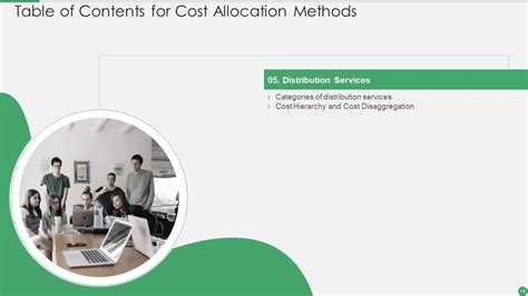 Cost Allocation Methods Powerpoint Presentation Slides Presentation