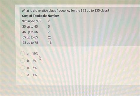 Solved What Is The Relative Class Frequency For The 25 Up