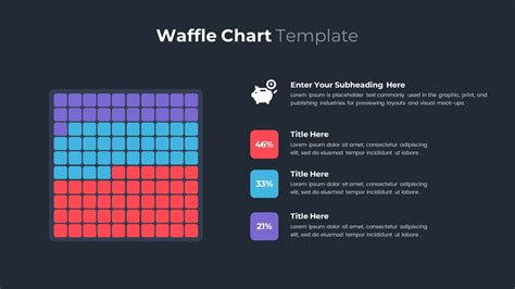 Waffle Chart Powerpoint Template Slidebazaar
