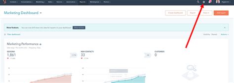 Can You Auto Populate Form Fields On Hubspot Using Query Strings
