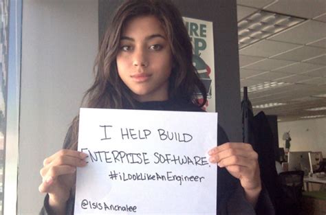 What Women Considered Better Coders But Only If They Hide
