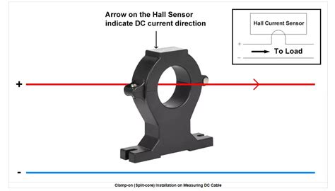 open loop hall effect transducer split core ahkc ekb