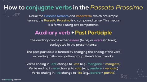Past Tense In Italian The Ultimate Guide To The Passato Prossimo Pdf Cheat Sheet 📚 The