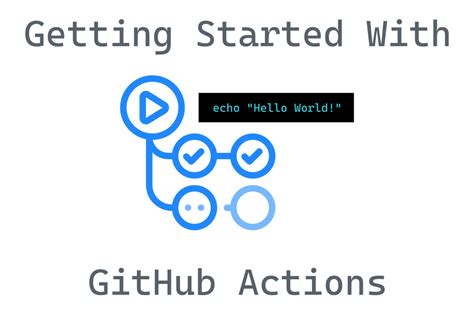 Radauthenticator Part 5 Implement A Hello World Github Action On