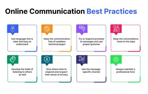 A To Z Of Online Communication