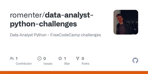 Github Romenterdata Analyst Python Challenges Data Analyst Python