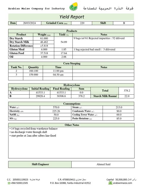 Yield Report 26 03 2024 B Pdf Maize Yield Report 26 03 2024 B Pdf Maize
