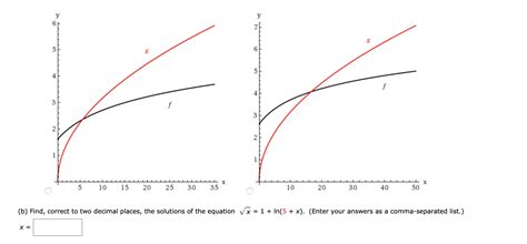 Solved Part A Part B Part C And Part D Hello I Chegg