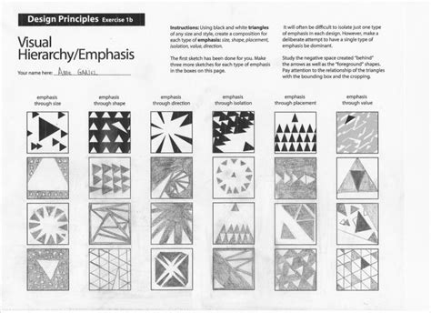 Visual Hierarchy Emphasis Foundations Of Digital Design