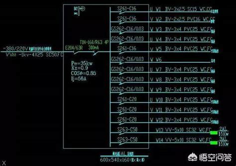 Cad配电箱平面图 千图网