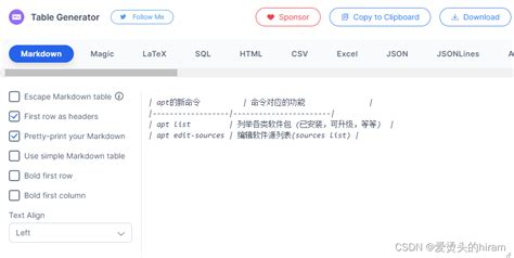 Excel表格在线转换为markdown格式的方法表格转markdown Csdn博客
