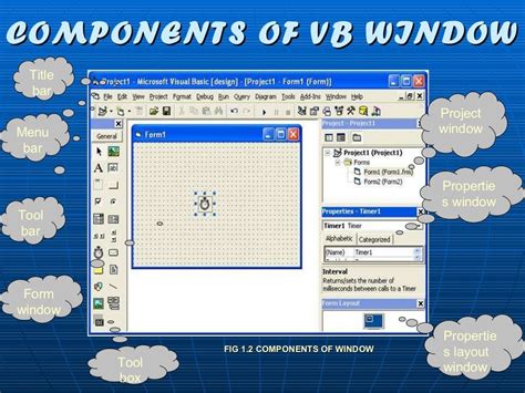 Visual Basic Ppt For Tutorials Computer