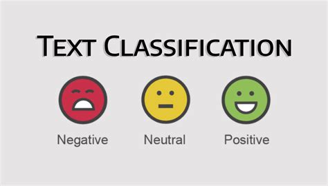 Text Classification And Sentiment Analysis Machine Learning Archive