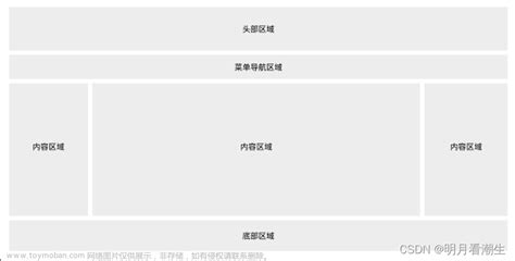 编程笔记 Html5andcssandjs 045 网页布局 Toy模板网