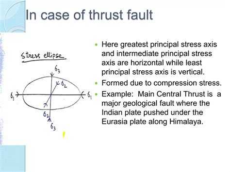 Fault Classification Of Fault And Mechanism Of Faulting PPTX Geology Science