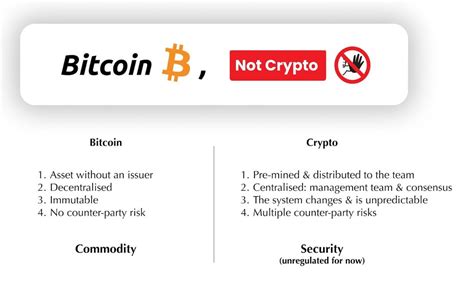 Bitcoin Not Crypto R Relai App