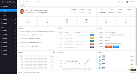 【首发】swiftadmin极速后台开发系统tp6 layui2 6 4 thinkphp框架