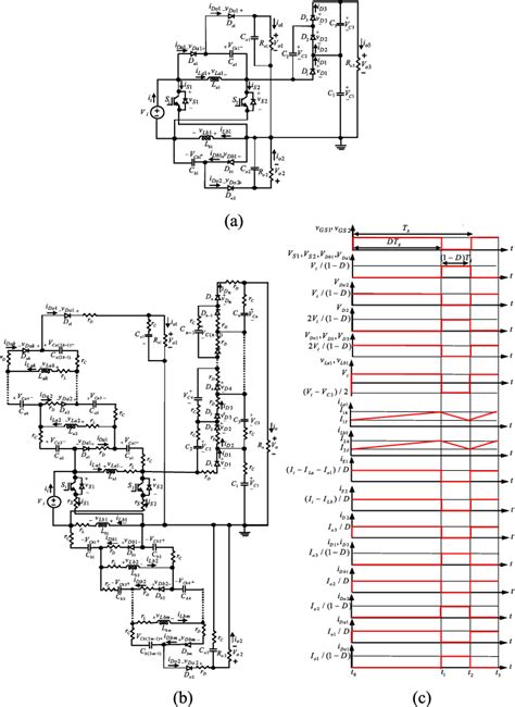 a proposed nonisolated single input three output converter b