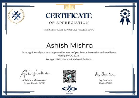 Helloconnections Opensource Coding Techcommunity Webdevelopment Swoc2024