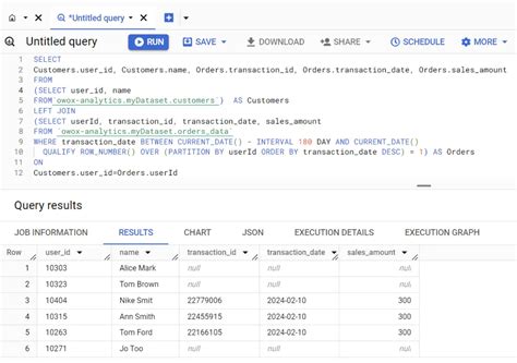 A Complete Guide To Where Having And Qualify In Sql In 2024 A Complete Guide To Where Having And Qualify In Sql In 2024