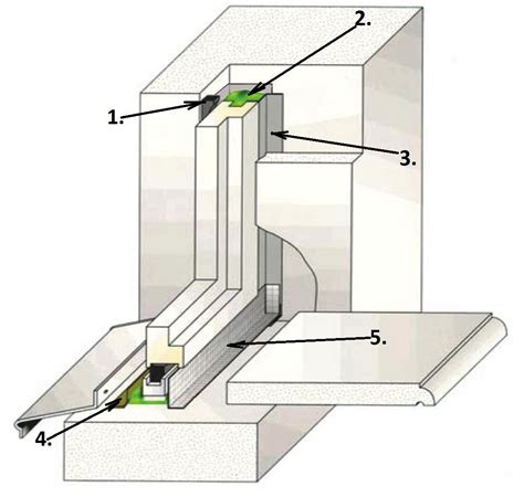 Как установить стеклопакет без рамы (69 фото) » НА ДАЧЕ ФОТО