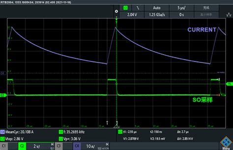 Drv8701 So Sampling Waveform Motor Drivers Forum Motor Drivers Ti E2e Support Forums