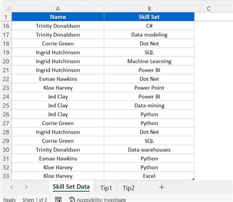 Data Transformation To Create Comma Separated List Automatically 1 Pk An Excel Expert