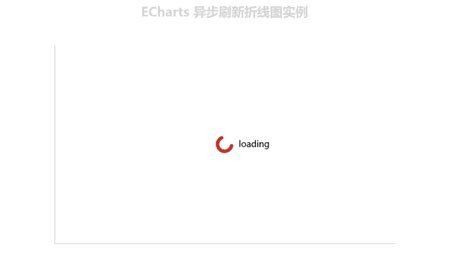 【javascript】echartsjqueryajax 异步请求刷新图表 Nipgeihous Blog