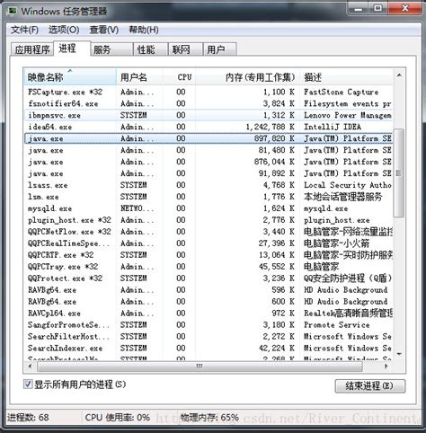 Exception Address Already In Use Bind Programmerah