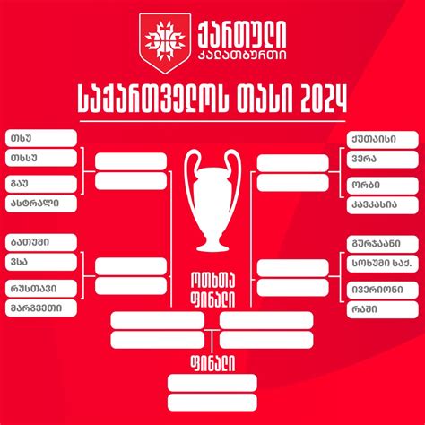 თასის გათამაშების წილისყრამ მონაწილე 16 გუნდი მერვედფინალში დააწყვილა Gbf Ge