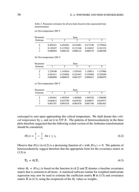 Modeling Accelerated Degradation Data Using Wiener Diffusion With A