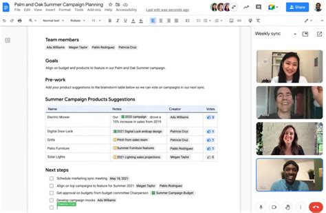 Google Unveils Smart Canvas A Fusion Of Docs Sheets And Slides